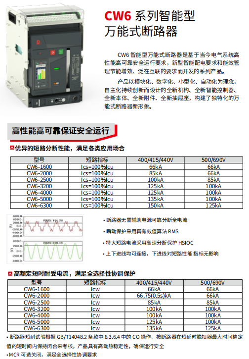 CW6 - 株洲巴尔图机电有限公司
